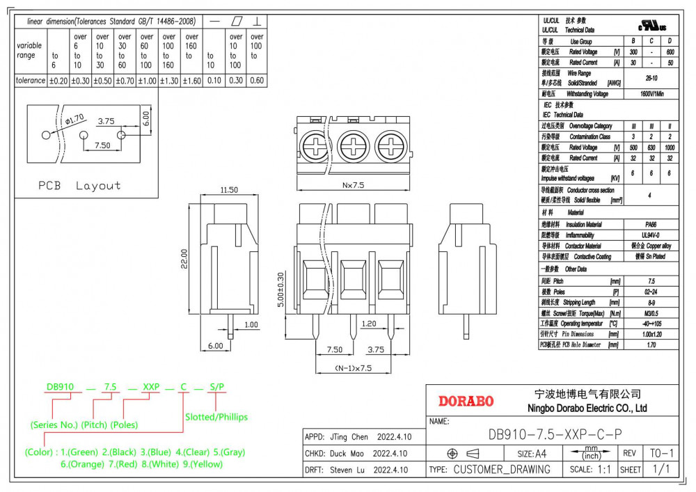 DORABO DB910 series customer drawing preview