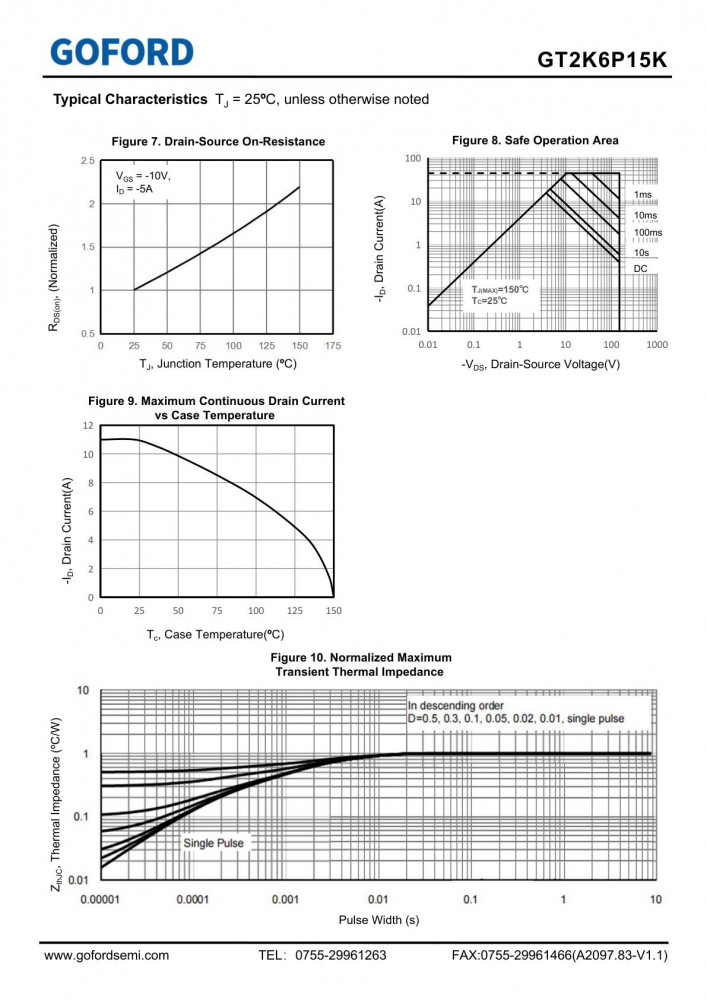 GT2K6P15K datasheet page 5