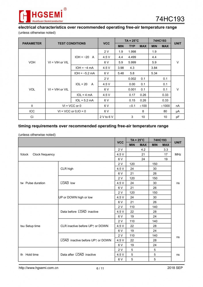 74HC193M/TR datasheet page 6
