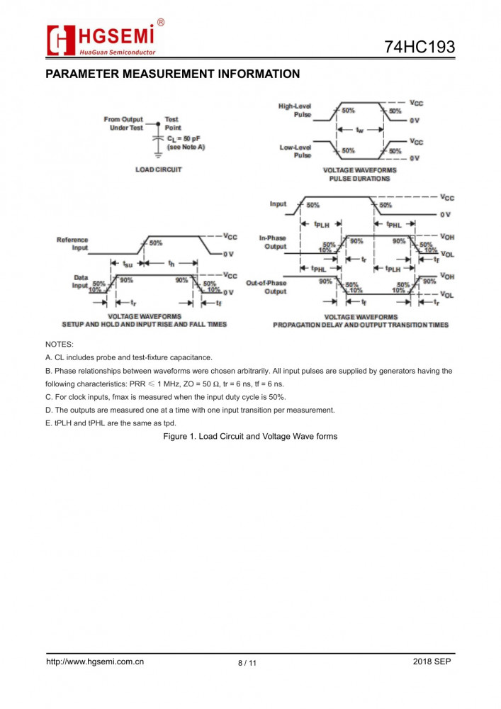 74HC193M/TR datasheet page 8