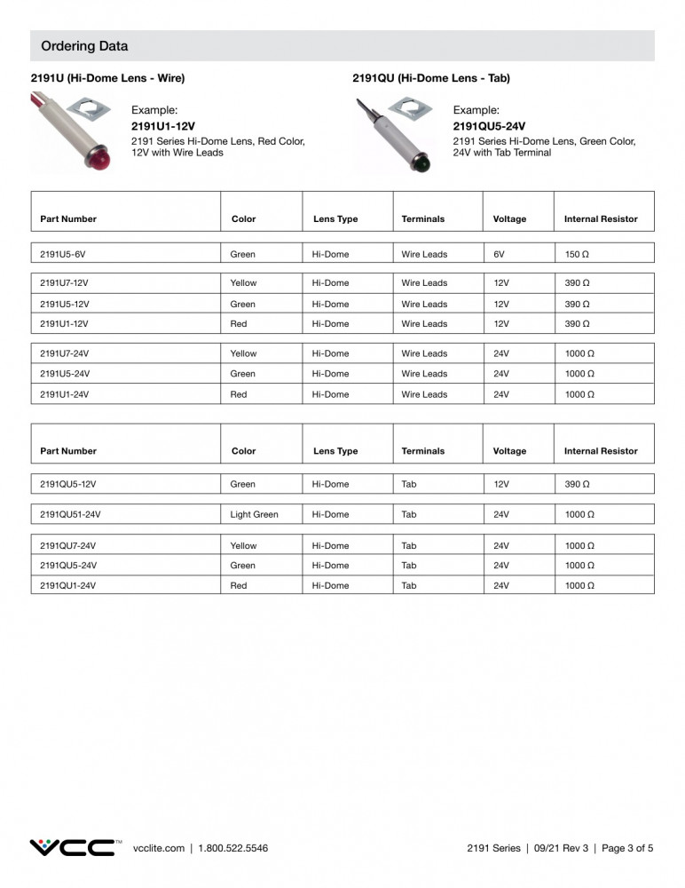 2191 series product documentation, page 3