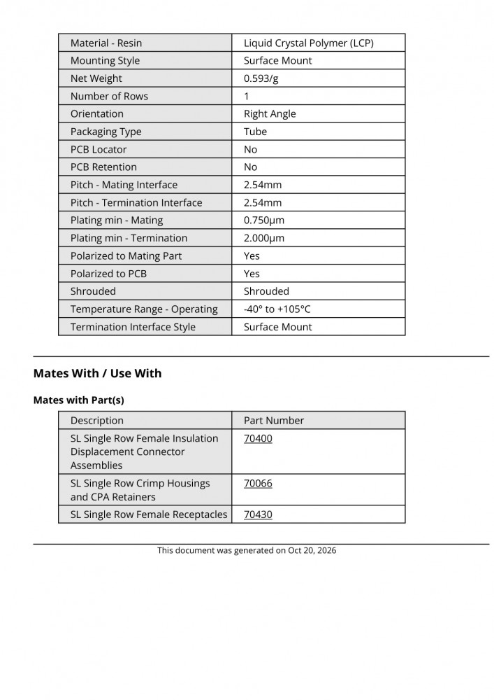 Technical document page 3 for MOLEX 1719760202