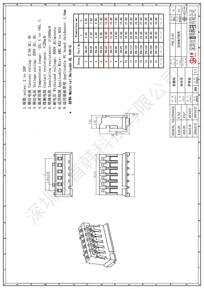 PH2.0-6Y specification page 1