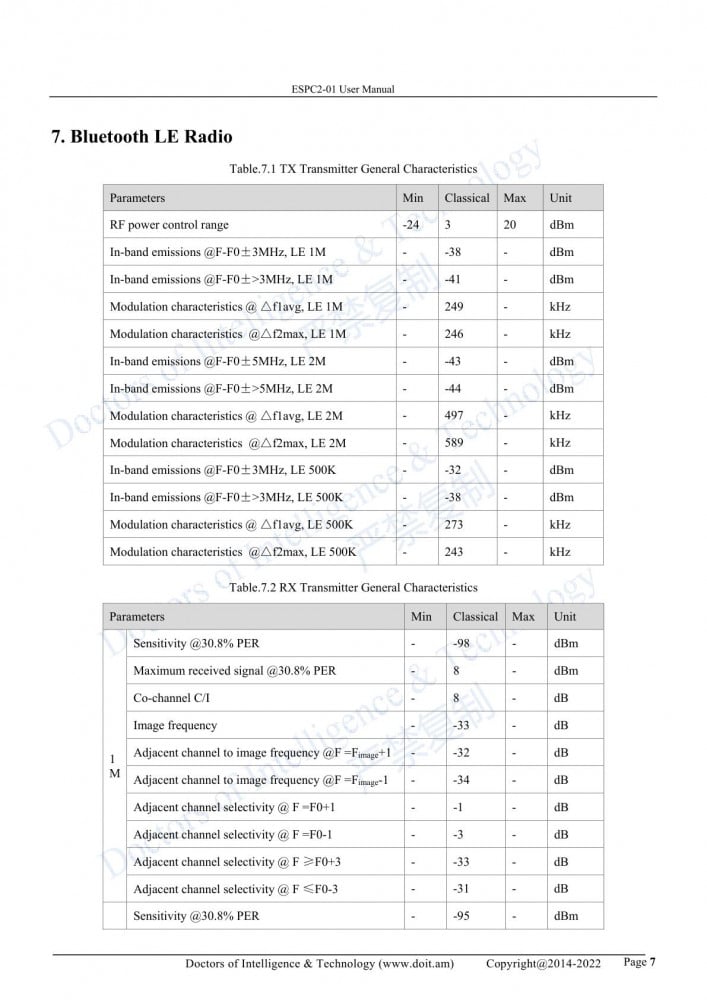 ESPC2-01-N2 datasheet page 10