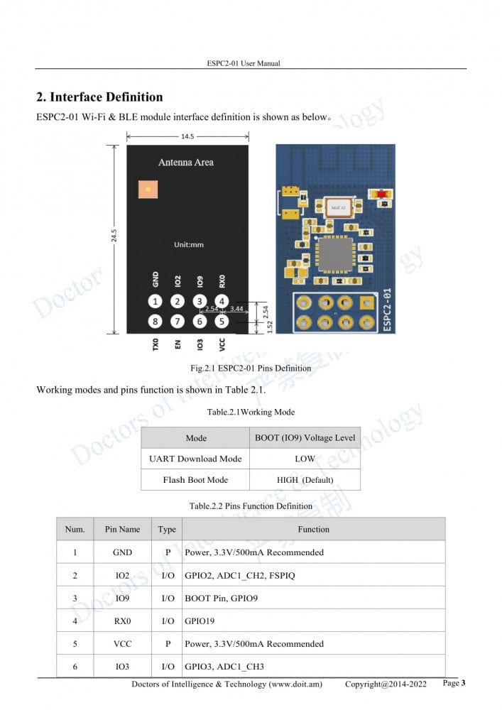 ESPC2-01-N2 datasheet page 6