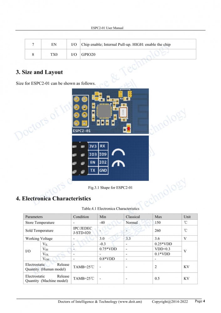 ESPC2-01-N2 datasheet page 7