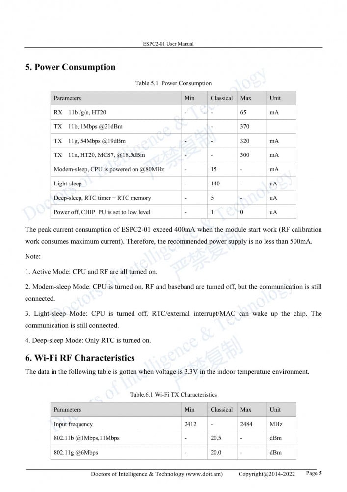 ESPC2-01-N2 datasheet page 8