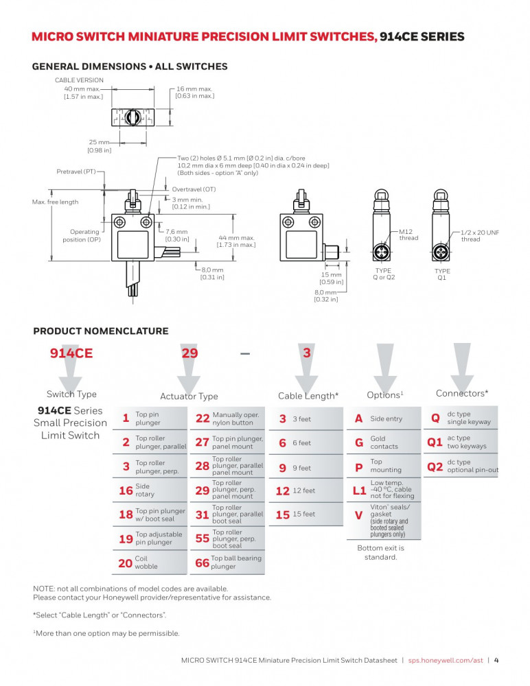914CE Series datasheet page 4