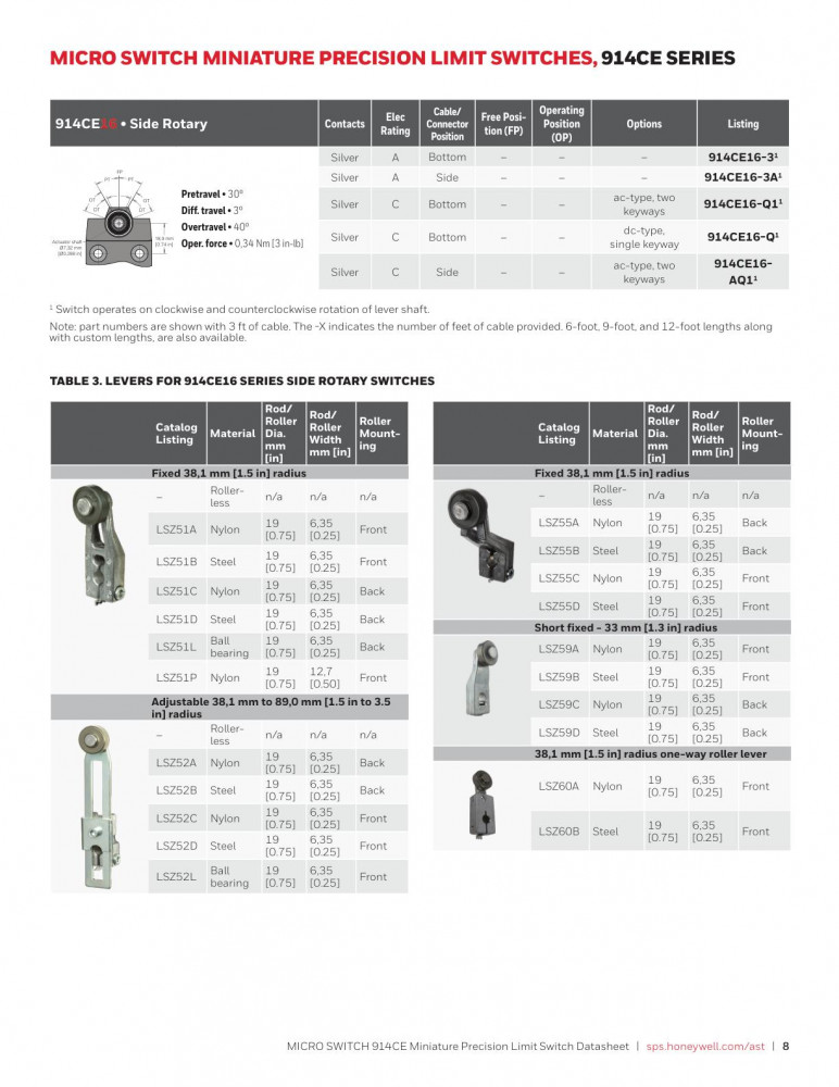 914CE Series datasheet page 8