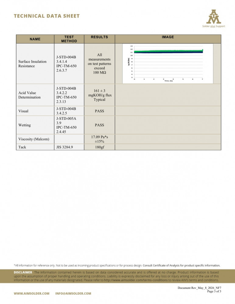 AIM NC Paste Flux product document, page 3