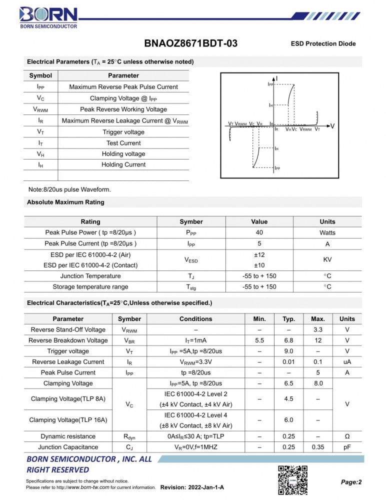 BNAOZ8671BDT-03 datasheet page 2