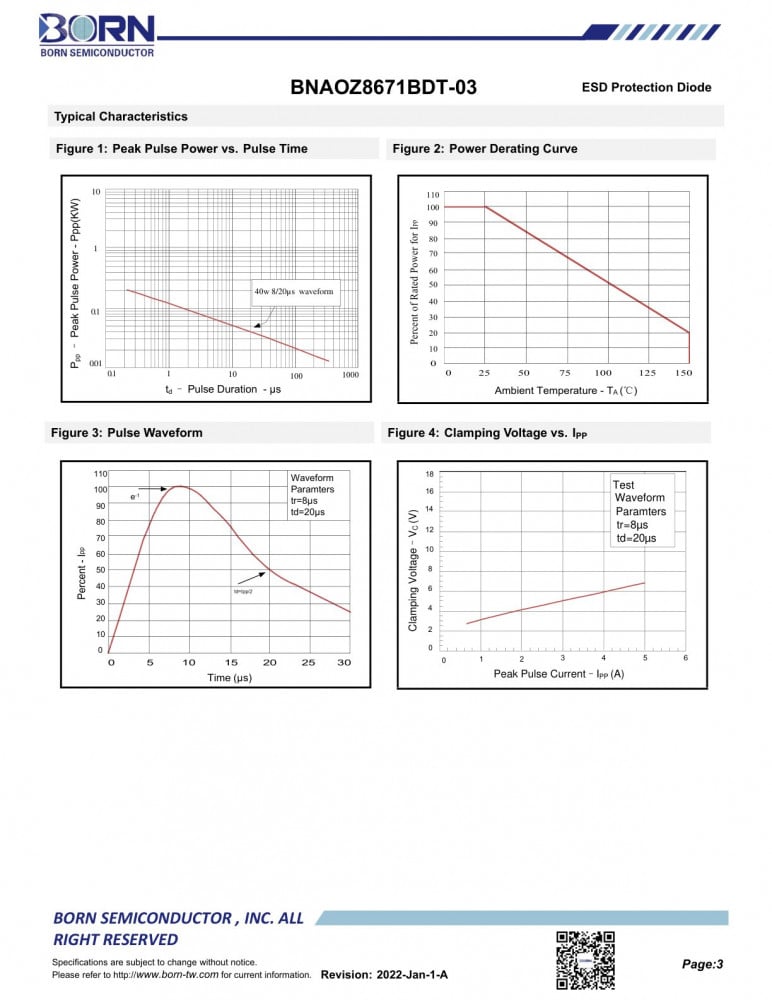 BNAOZ8671BDT-03 datasheet page 3