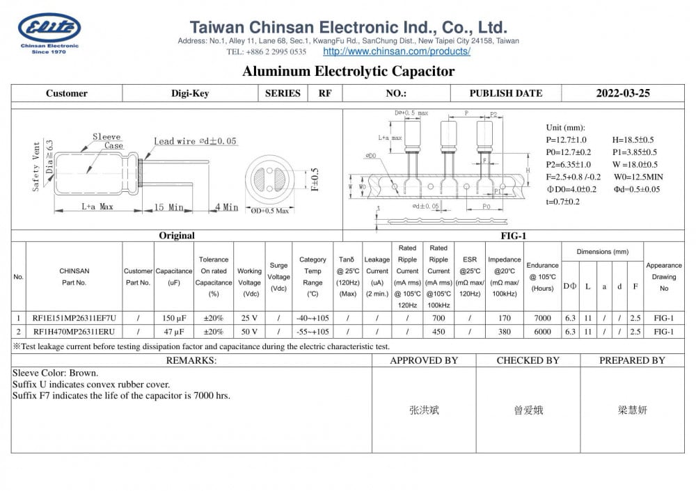 Chinsan RF series datasheet page 4