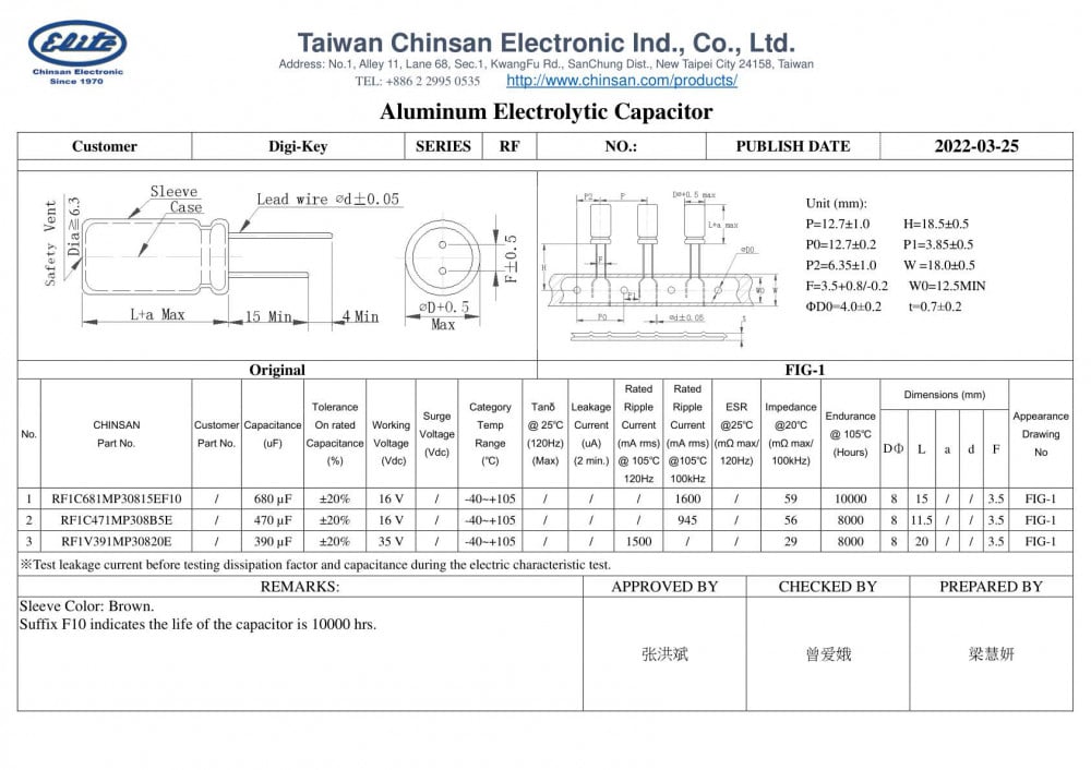 Chinsan RF series datasheet page 5