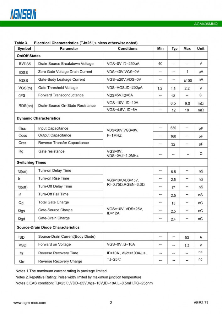 AGM406MNQ datasheet page 2