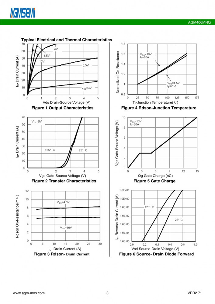 AGM406MNQ datasheet page 3
