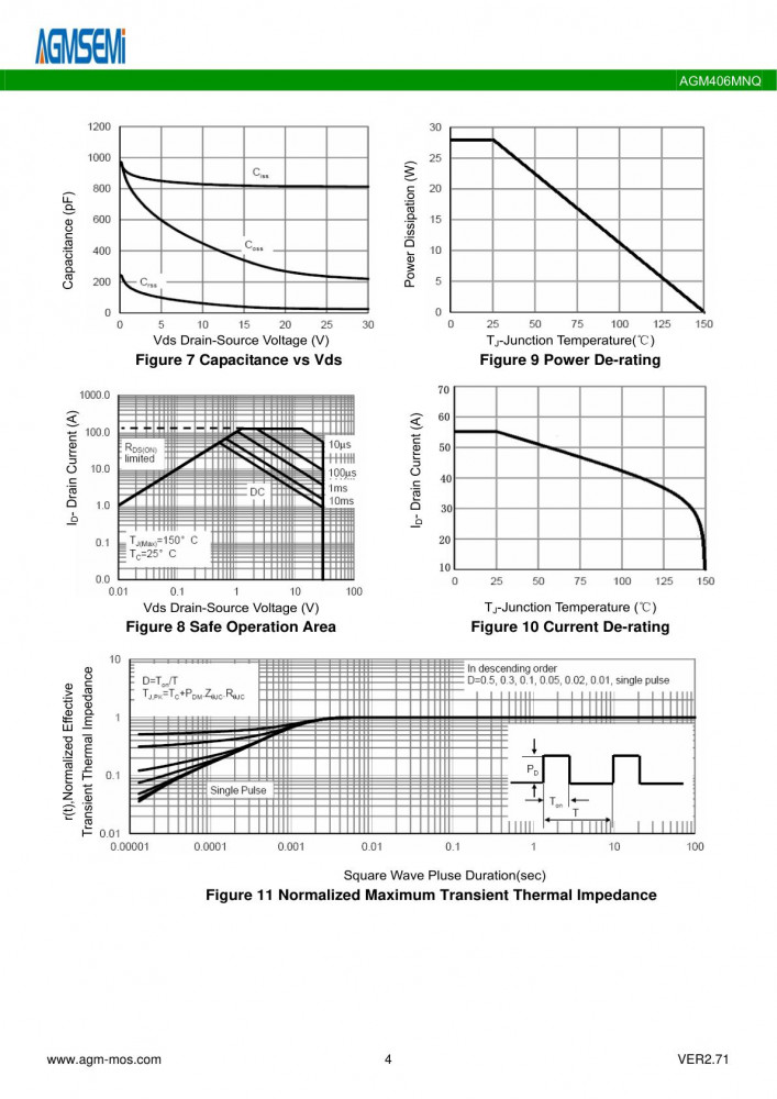AGM406MNQ datasheet page 4