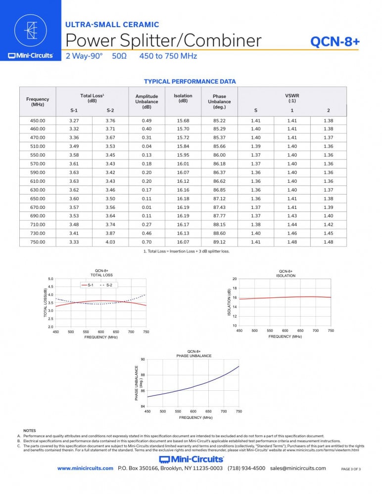 QCN-8+ datasheet page 3
