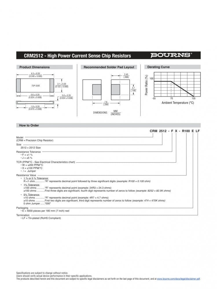 CRM2512 datasheet page 2