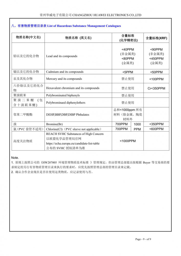 KM1H221MG160Z4ACE0 product specification page 9
