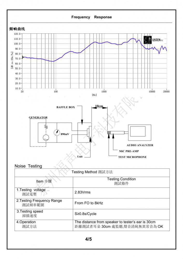 FS40MS0420-H5.0 specification page 5