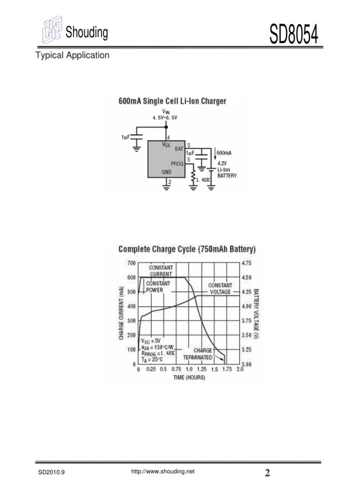 SD8054 datasheet page 2