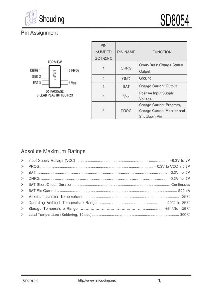 SD8054 datasheet page 3