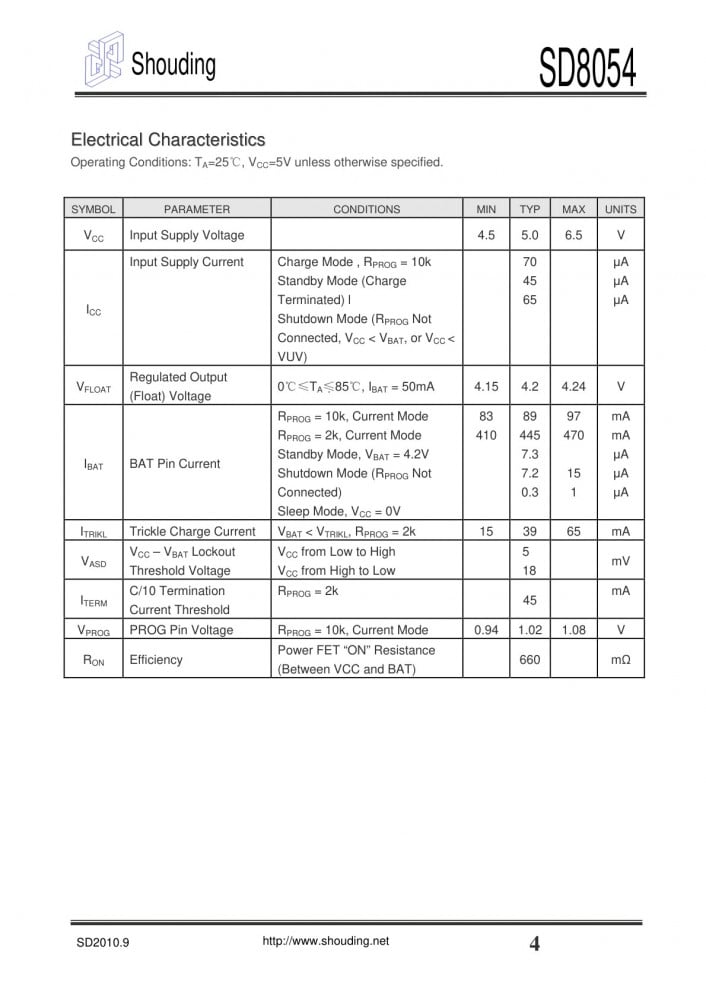 SD8054 datasheet page 4