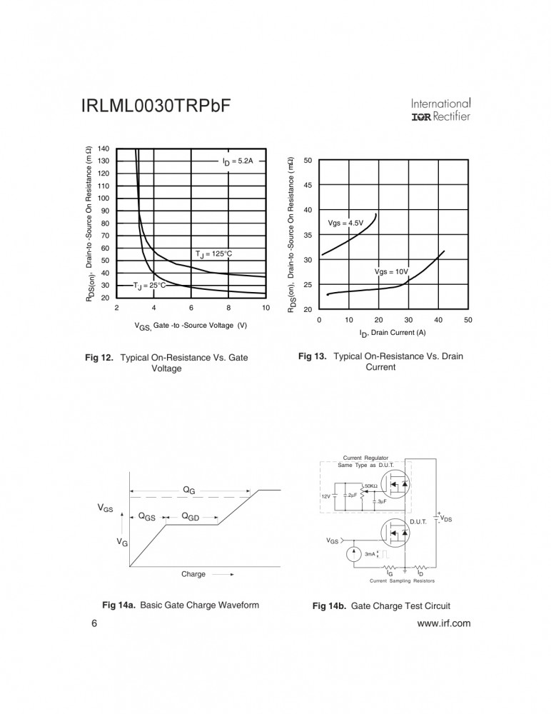 IRLML0030TRPBF datasheet page 6
