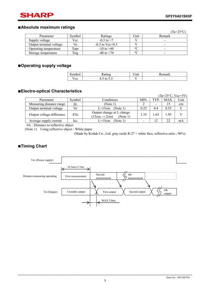 GP2Y0A51SK0F datasheet page 3