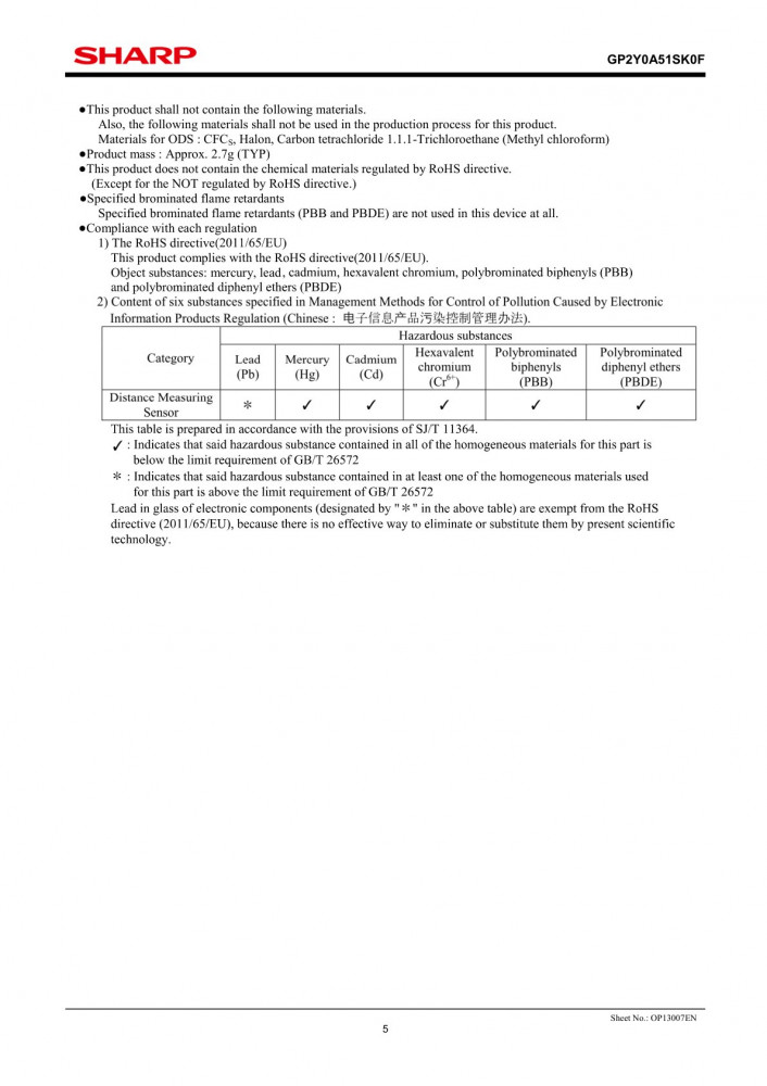 GP2Y0A51SK0F datasheet page 5