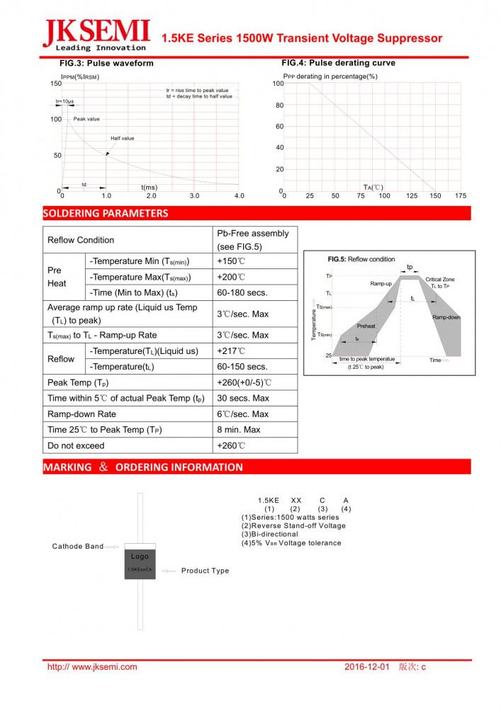 1.5KE series datasheet page 4