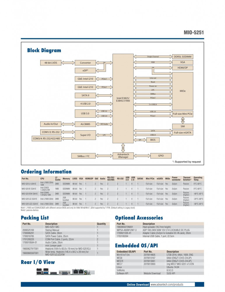 MIO-5251 technical datasheet page 2