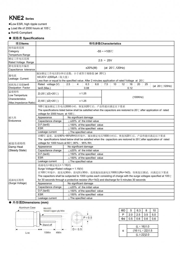 KNSCHA KNE2 approval specification page 2