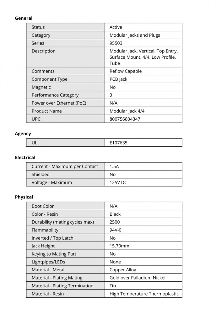 MOLEX 955036451 technical document page 2
