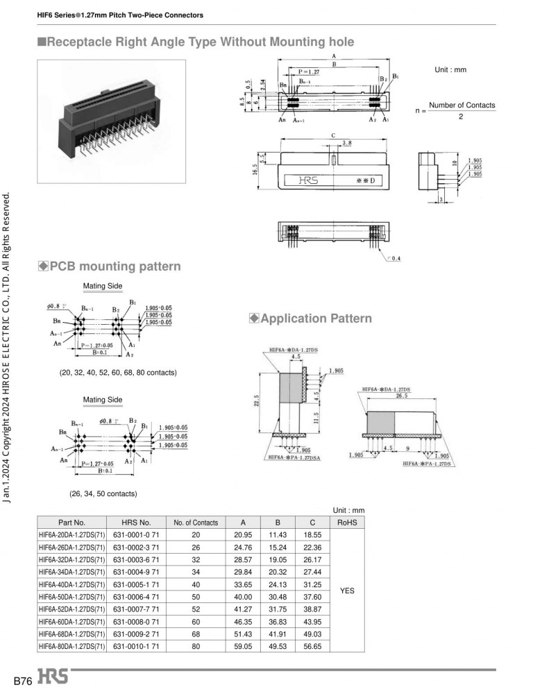 HIF6 series document page 8