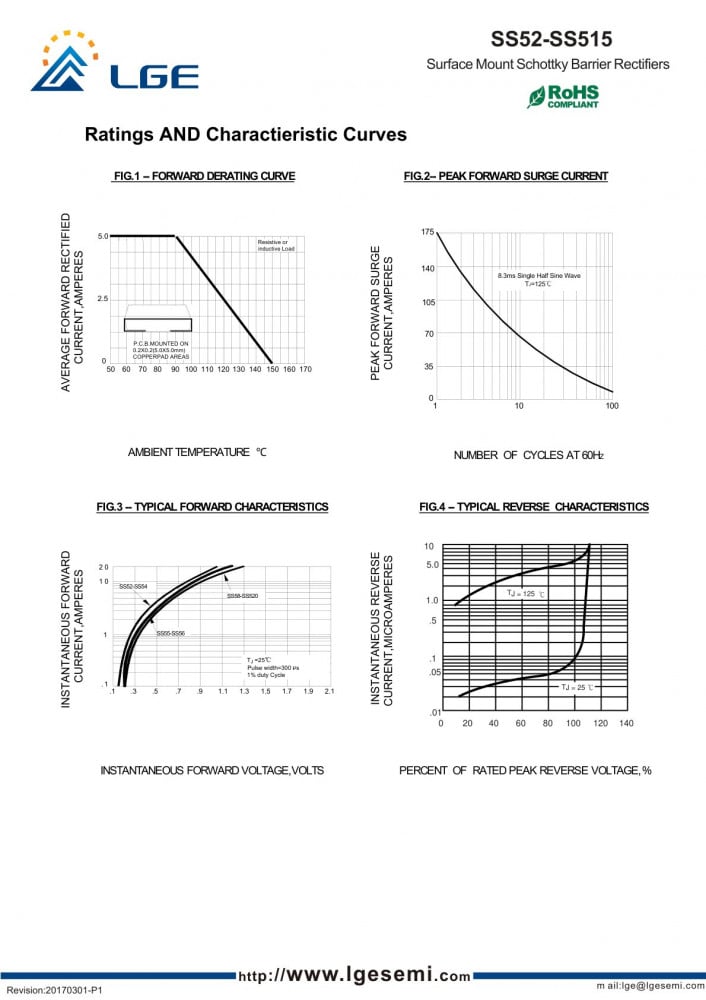 LGE SS515 datasheet page 2