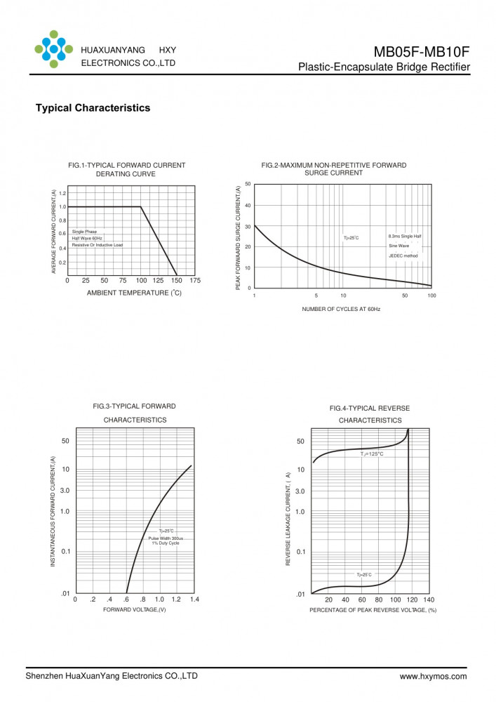 MB10F datasheet page 2