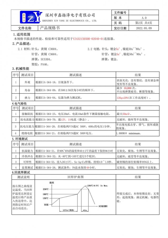 YZ43215050R-02040-01 specification page 2