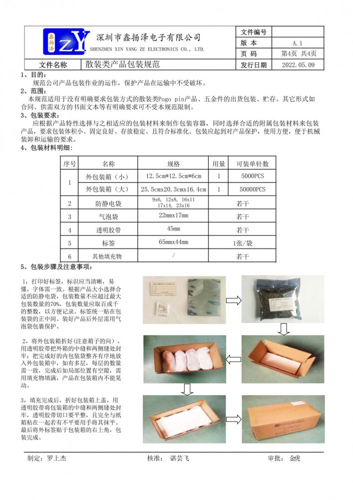 YZ43215050R-02040-01 packaging page
