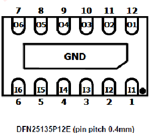 AZM-LCD07-06F