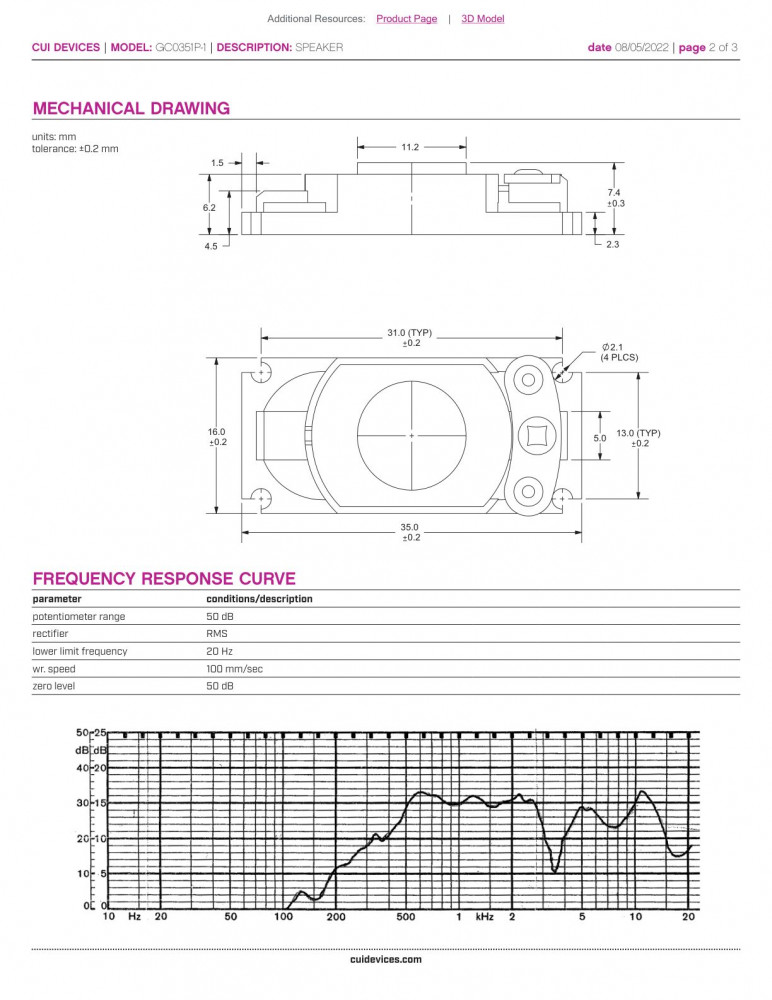 GC0351P-1 datasheet page 2