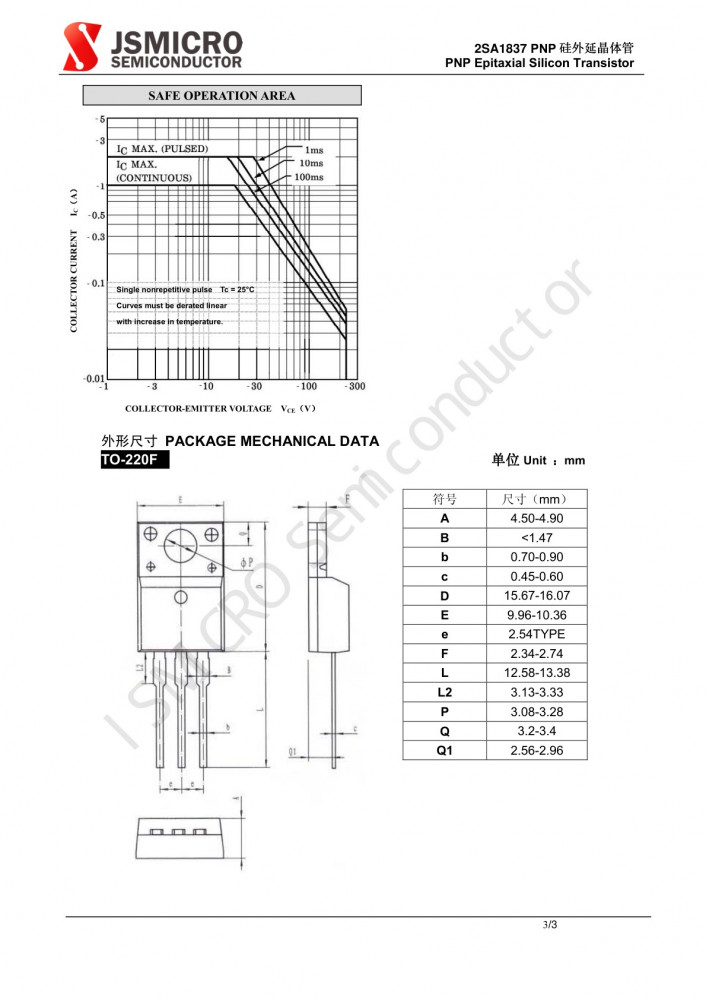 2SA1837-O datasheet page 3