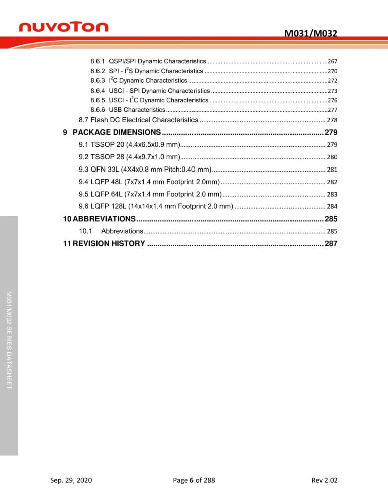 M031/M032 datasheet page 6