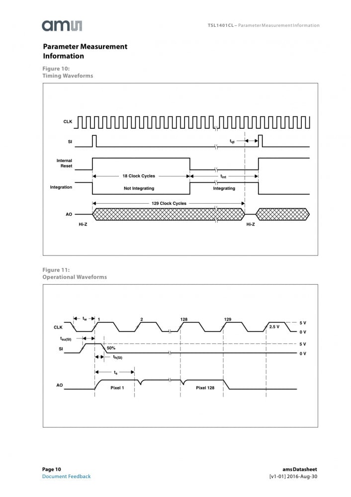 TSL1401CL datasheet page 10