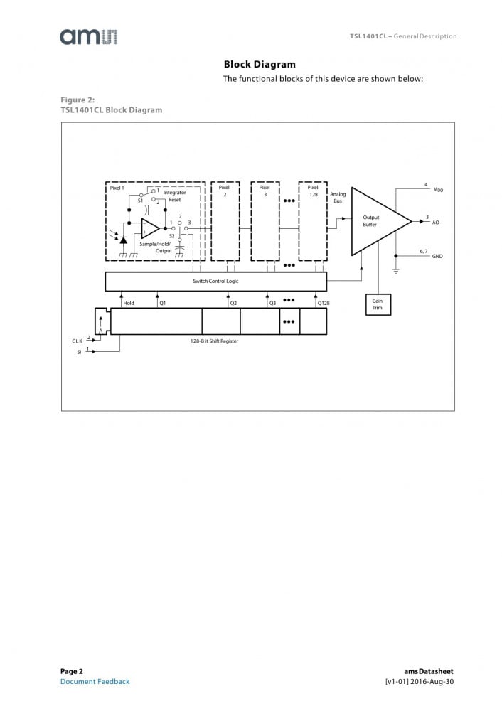 TSL1401CL datasheet page 2