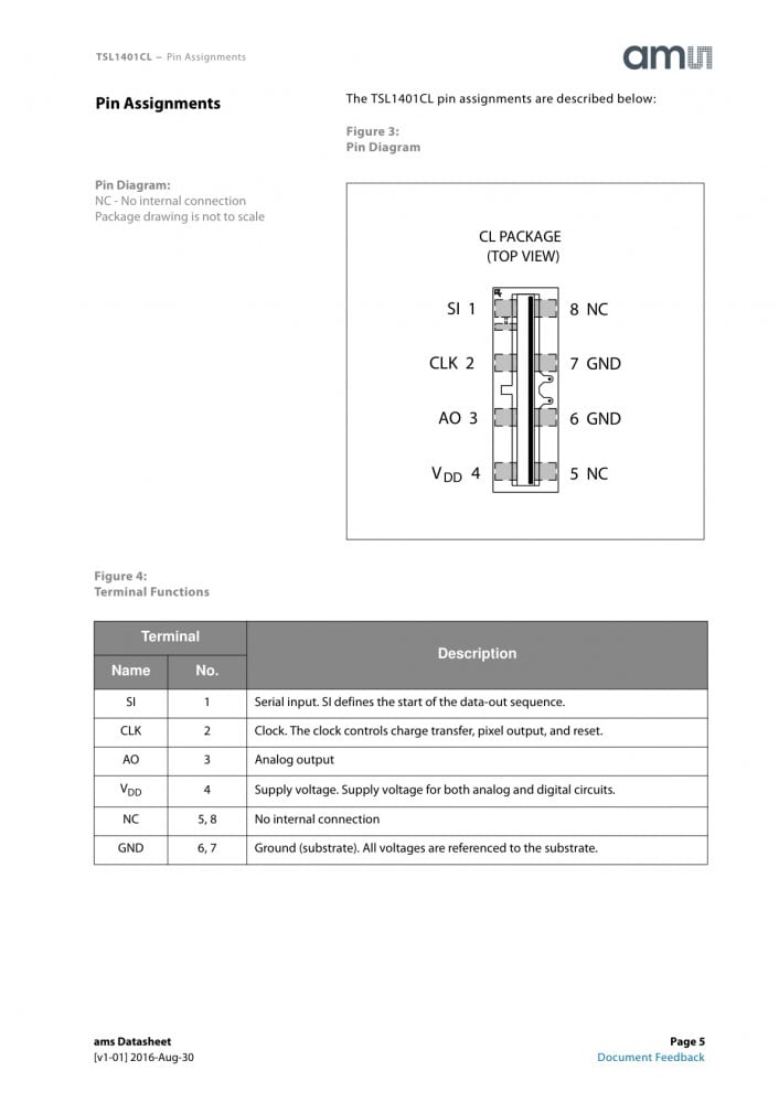 TSL1401CL datasheet page 5