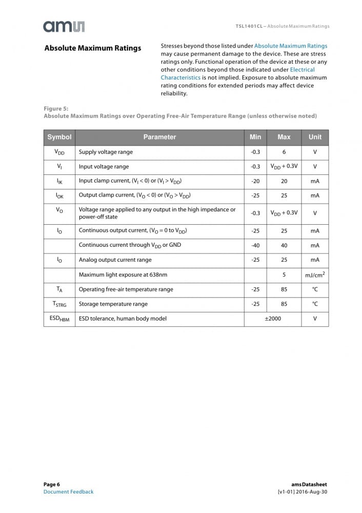 TSL1401CL datasheet page 6