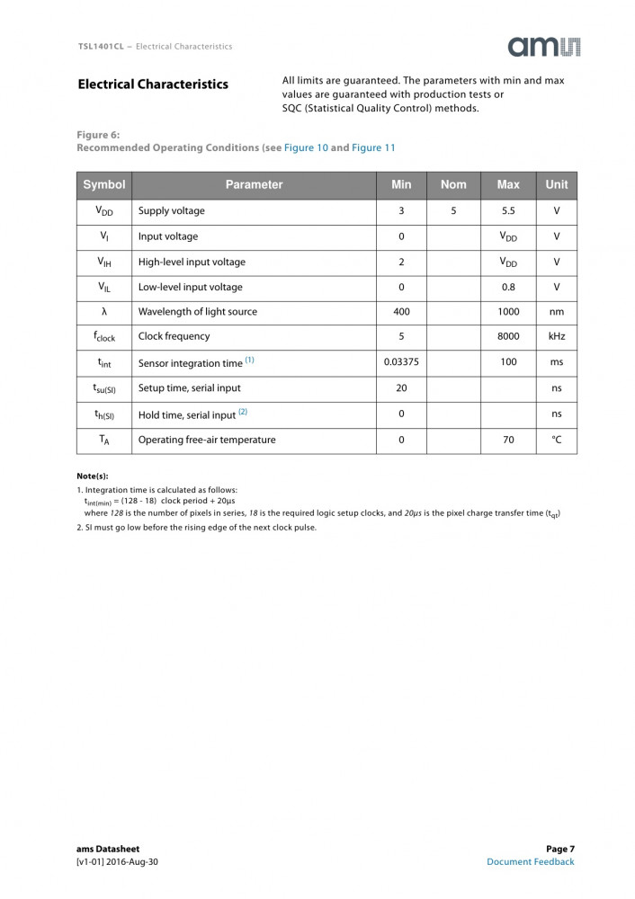 TSL1401CL datasheet page 7