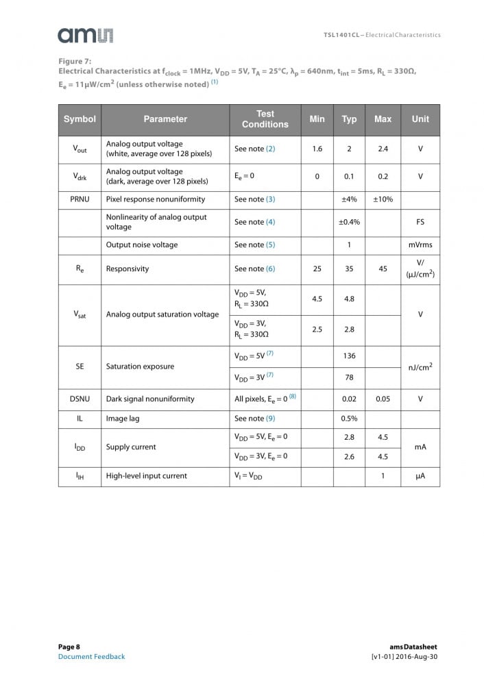 TSL1401CL datasheet page 8
